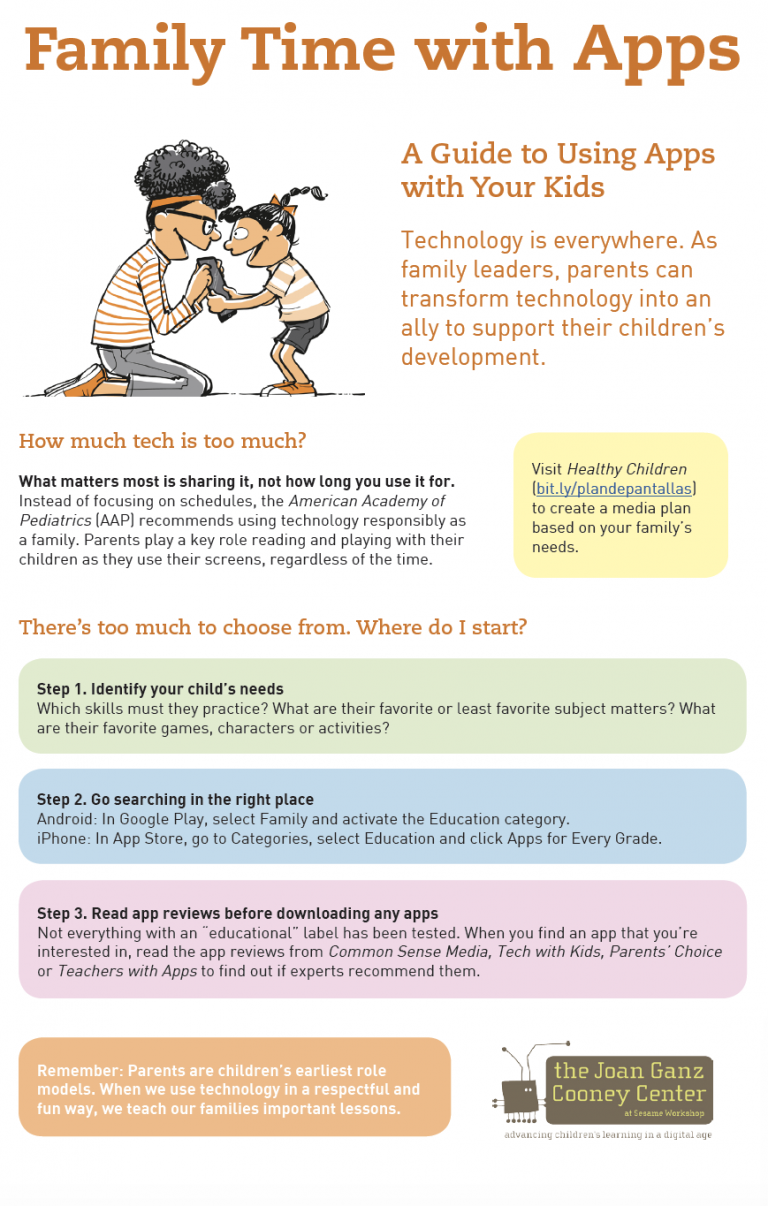 New Brochure to Help Families Select—and Use—Children’s Apps Together ...